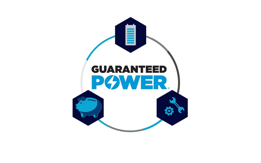 GuaranteedPower - Optimize Supply Chain Efficiency
