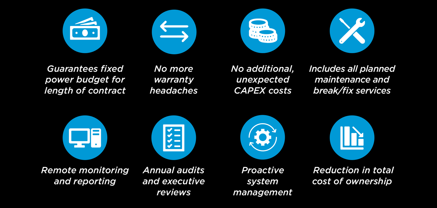 Perpetual Power - Critical Power Solutions