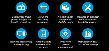 Perpetual Power - Critical Power Solutions