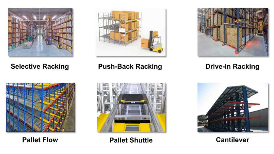 Automation Maintenance | Concentric