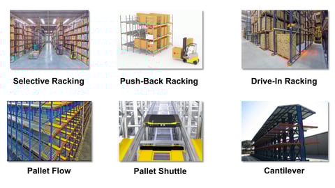 Automation Maintenance | Concentric