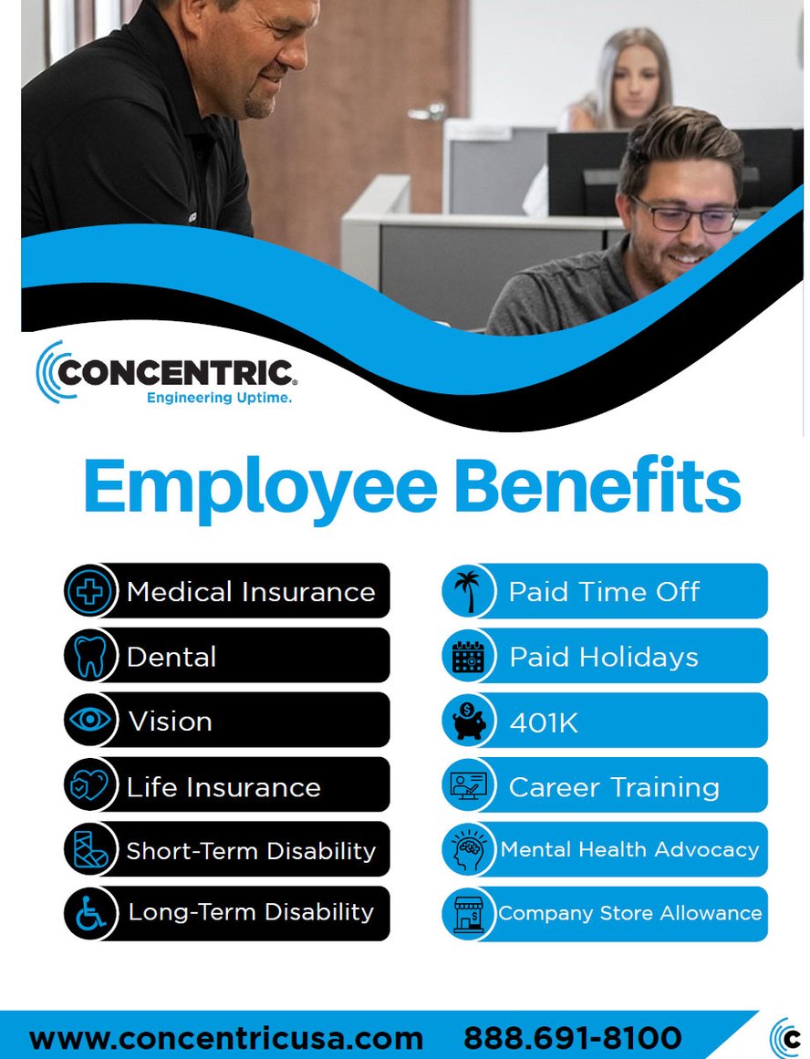 Careers - Concentric