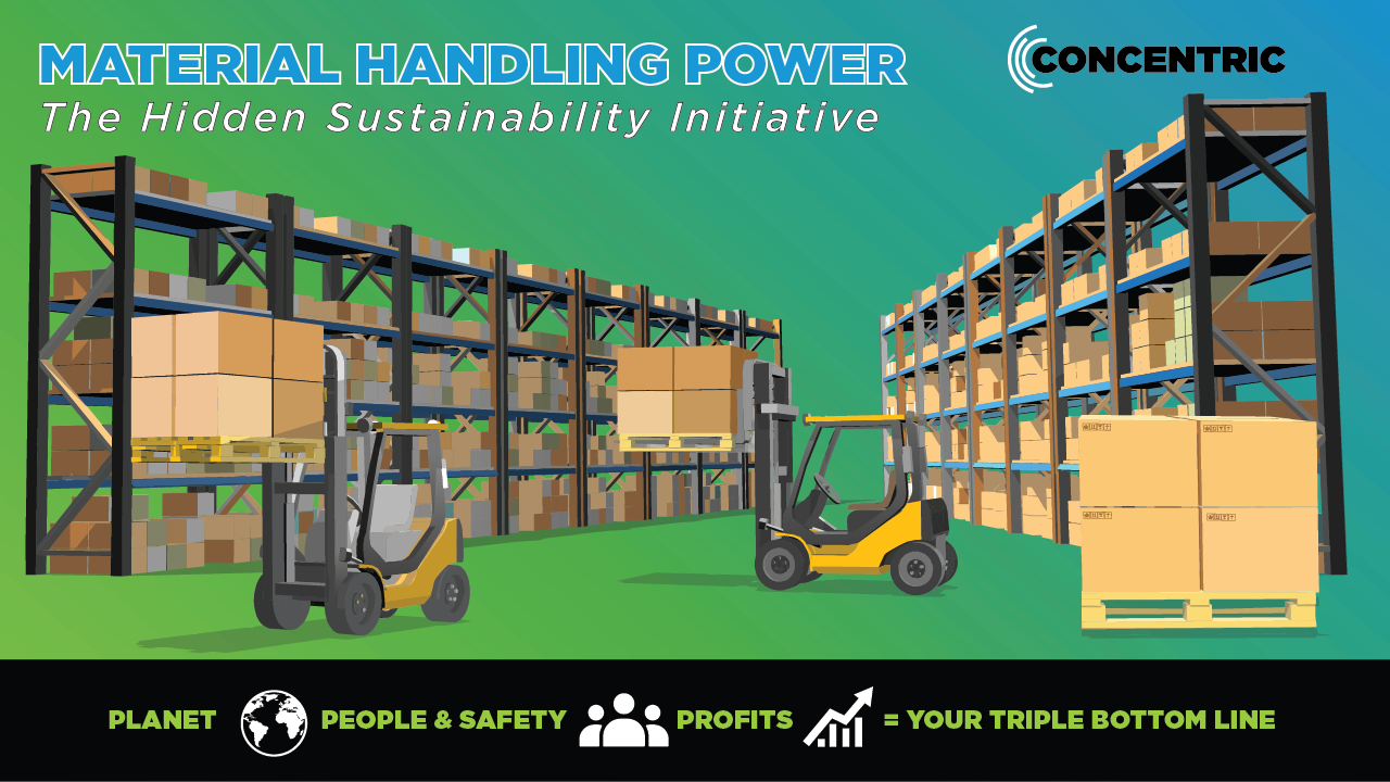 Material Handling is Your Hidden Yet Proven Sustainability Initiative